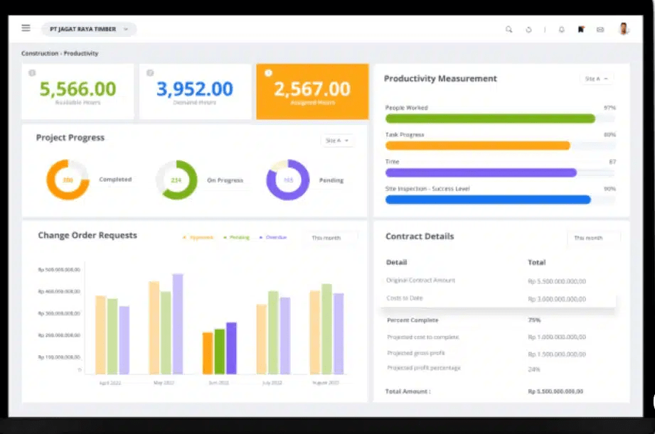 10 Aplikasi Kontraktor Terbaik di Indonesia - CariSaham.com